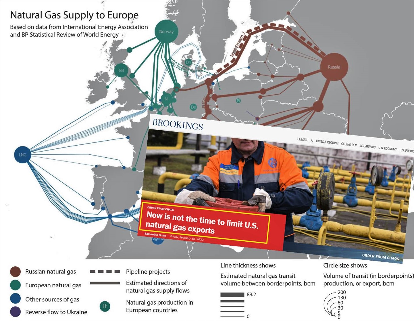 Αφού "εξαφάνισαν" Nord Stream 2 & South Stream...οι ΗΠΑ βγάζουν λεφτά ...