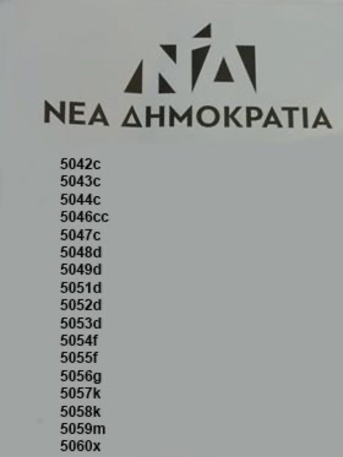 Σάλος με το ψηφοδέλτιο της ΝΔ στις επόμενες εκλογες που ανέβασε ο ...