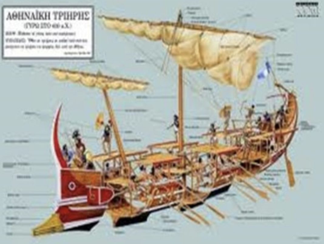 Τα αρχαία Ελληνικά πλοία